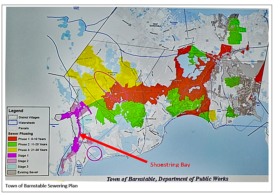 Update: Barnstable’s Comprehensive Wastewater Management Plan/Part 1 ...